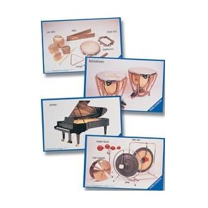 Instrument Families Poster